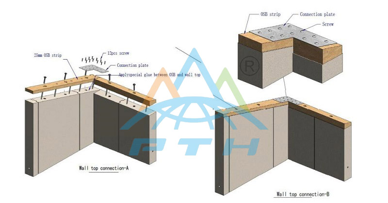 Hot Sale ALC Cheap Modular Home Prefab Container Homes from China ...