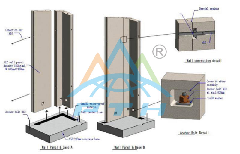 2017 Economical Environmental Light steel prefab villa with ALC panel ...
