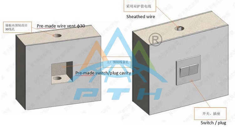 2017 Economical Environmental Light steel prefab villa with ALC panel ...