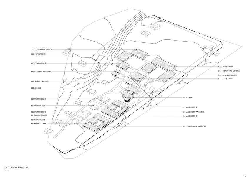 PNG School Comprehensive Product Bidding Project - PTH